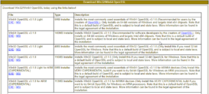 How to Generate a CSR for Code Signing Certificates with OpenSSL